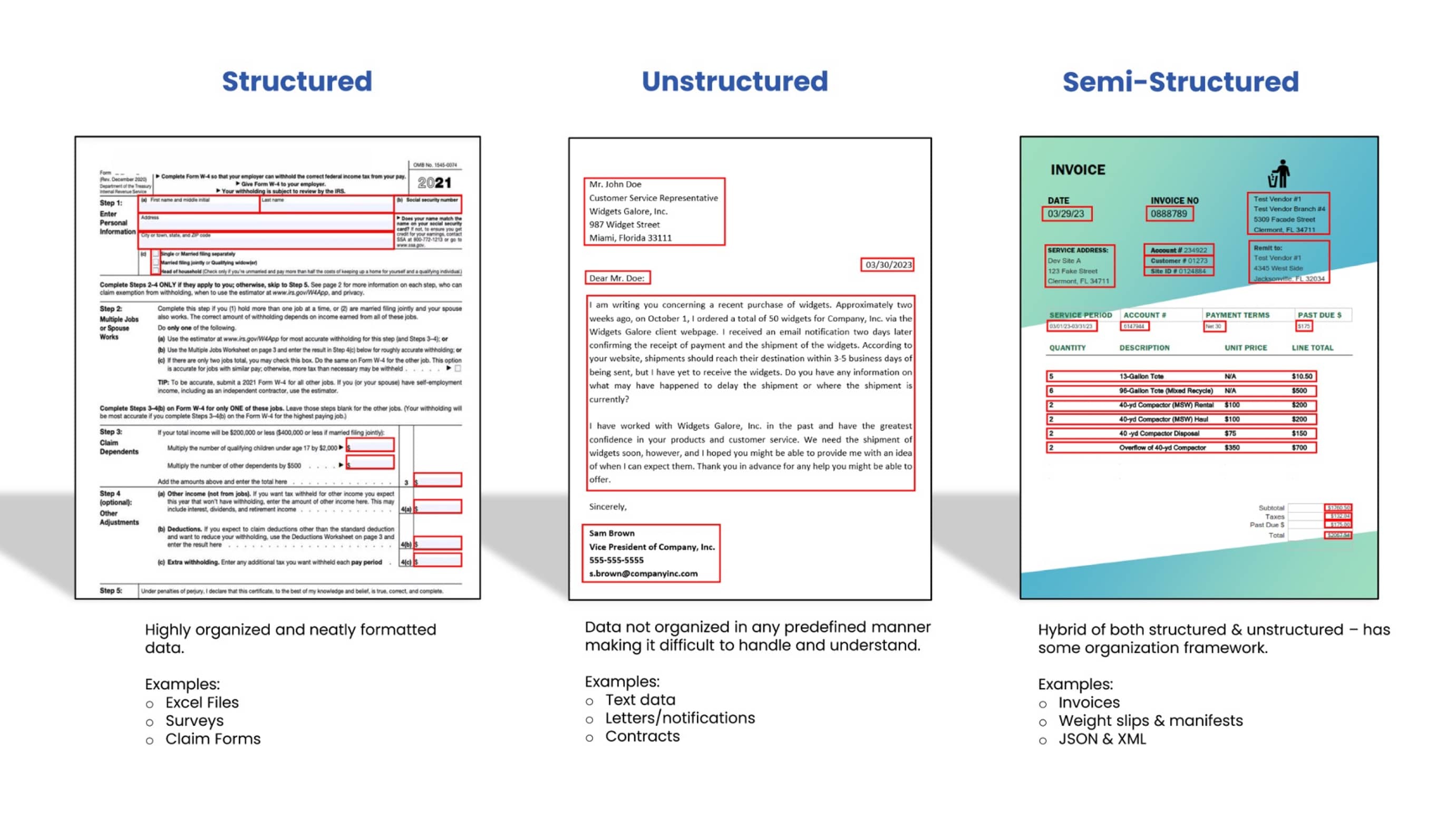 Invoice Processing | Cass Information Systems